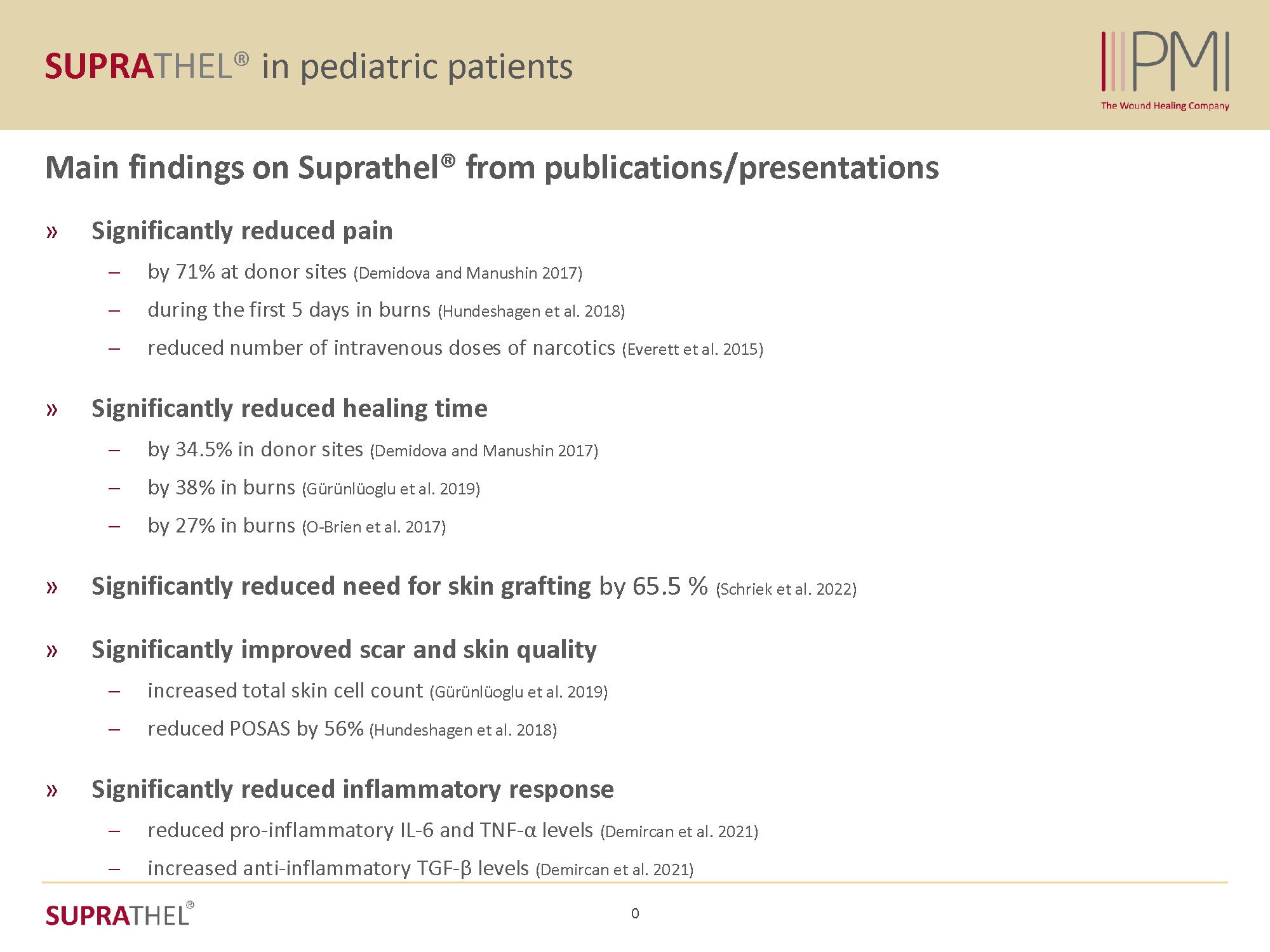 5. Medical Compendium – Pediatrics – Polymedics